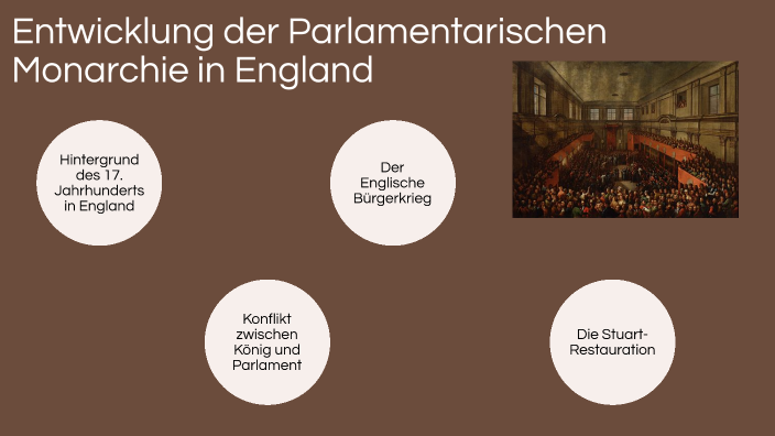 Entwicklung der Parlamentarischen Monarchie in England im 17. Jhdt by ...