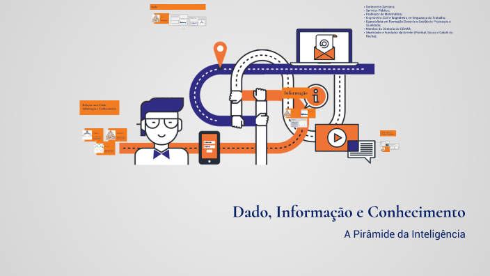 Dado, Informação e Conhecimento by Darleandro Santana on Prezi