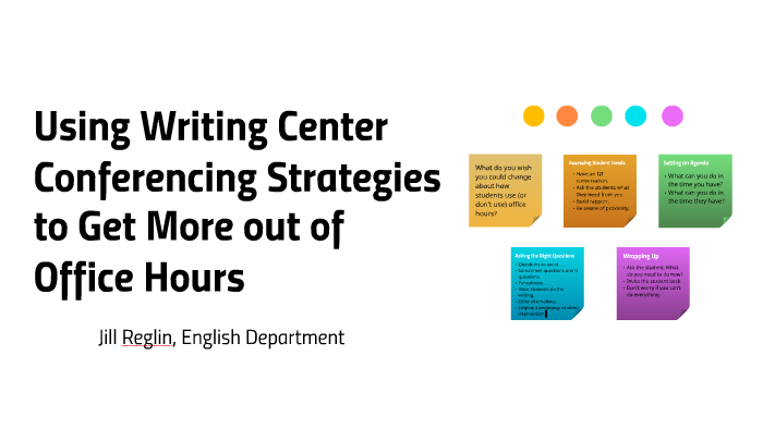 Using Writing Center Conferencing Strategies by Jill Reglin on Prezi