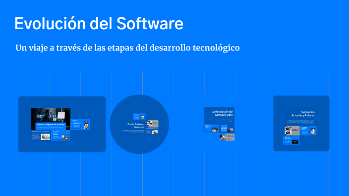 Evolución del Software by Marlon Santiago on Prezi