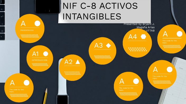 NIF C-8 ACTIVOS INTENGIBLES by Bryant Magaña A on Prezi