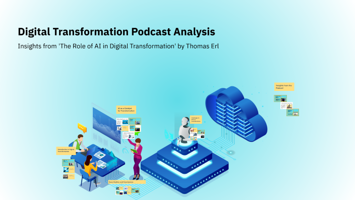 Digital Transformation Podcast Analysis by Ayushman Adhikary on Prezi