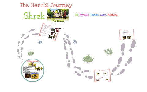 A Hero's Journey: Shrek by Kyrelle Lindo on Prezi
