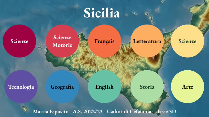 Mappa Concettuale Sicilia by Mattia Esposito on Prezi