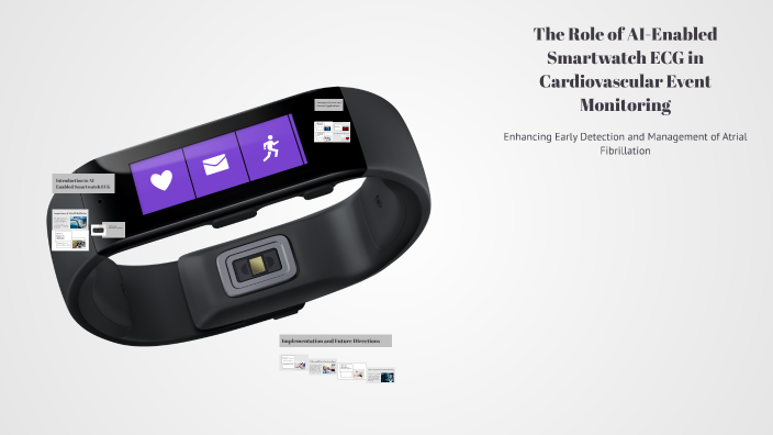 The Role of AI-Enabled Smartwatch ECG in Cardiovascular Event ...