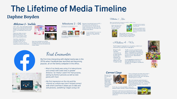Lifetime of Media Timeline by Daphne Boyden on Prezi