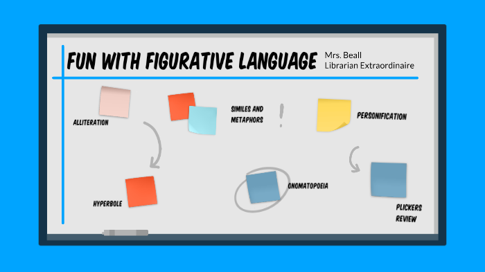 Figurative Language 6th Grade by Kristi Beall on Prezi