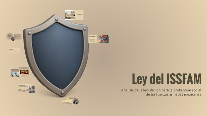 Ley del ISSFAM by Felipe Sampayo on Prezi