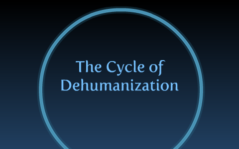 The Cycle of Dehumanization by Kristel B on Prezi