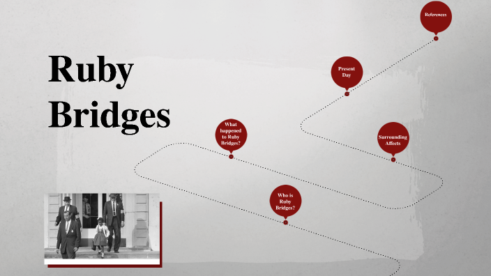 Ruby Bridges - Civil Rights Presentation by Rayme Leonard on Prezi