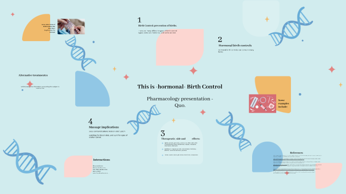 Birth Control. comprehensive treatments. 2025 by Quo Raven on Prezi