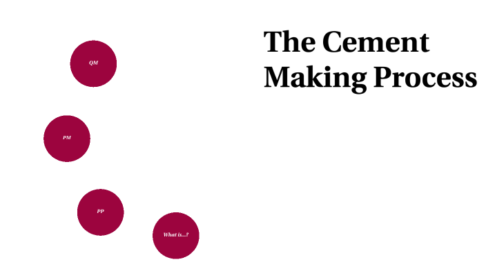 Cement Making Process by Abdullah F on Prezi