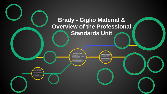 Brady Giglio PSU by Joe Napurano on Prezi