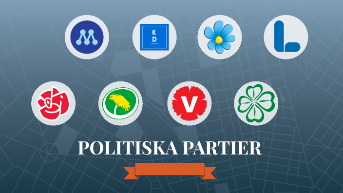 Politiska partier 2022 by Emma Noura on Prezi
