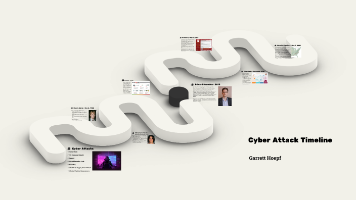 Cyber Attack Timeline by Garrett Hoepf on Prezi
