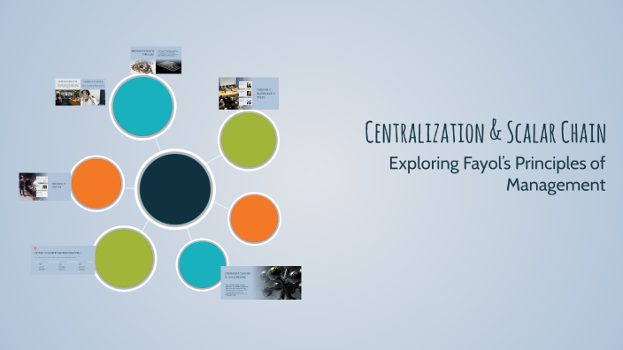 Centralization & Scalar Chain by Alok Nair on Prezi