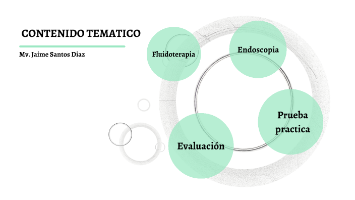 CONTENIDO TEMATICO by Jaime Santos on Prezi