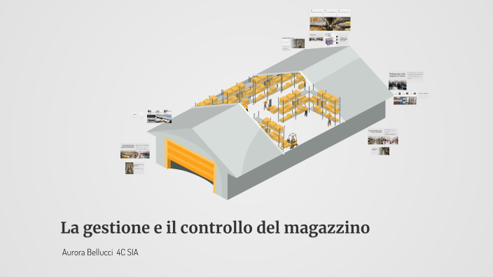 La Funzione Logistica nelle Aziende by AURORA BELLUCCI on Prezi