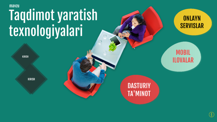 Taqdimot yaratish texnologiyalari by Umid Xatamov on Prezi