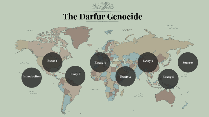 Darfur Genocide - Photo Essay by Sharon Atwal on Prezi
