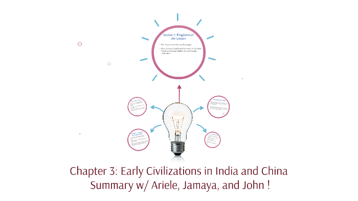 Chapter 3: Early Civilizations in India and China Summary w/ by ariele ...