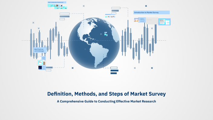 Definition, Methods, and Steps of Market Survey by najihan shafeeque on ...