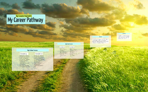 My Career Pathway by Cassie Vojvodin on Prezi