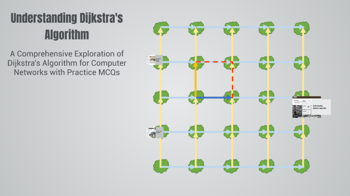 Understanding Dijkstra's Algorithm by prayer woman on Prezi