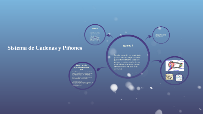Sistema de Cadenas y Piñones by VALENTINA BLANDON PRADO on Prezi