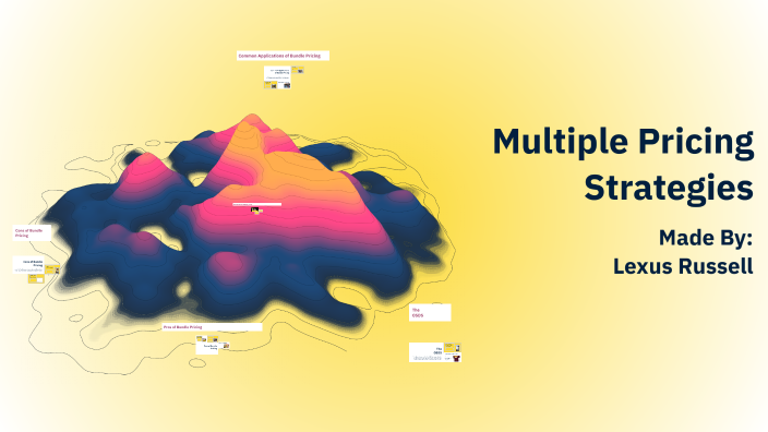 Multiple Pricing Strategies by Lexus Russell on Prezi