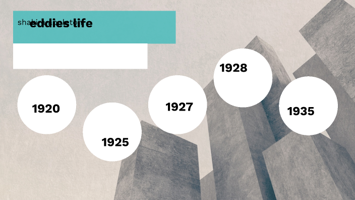eddie life timeline by Shakira Appleton on Prezi