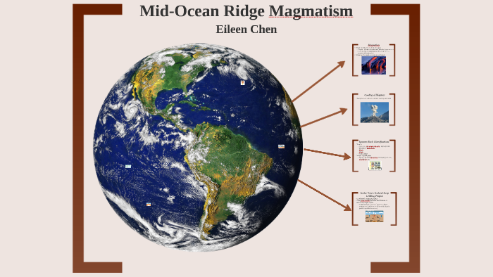 Mid-Ocean Ridge Magmatism by Eileen Chen on Prezi