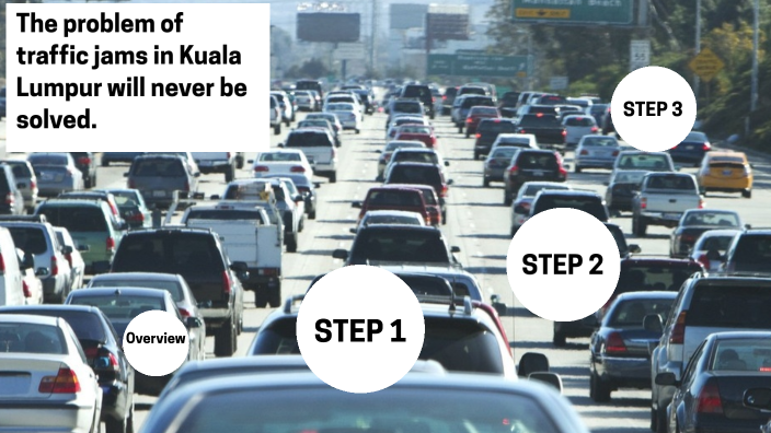 Solve traffic jam by TAI JI QIAN on Prezi
