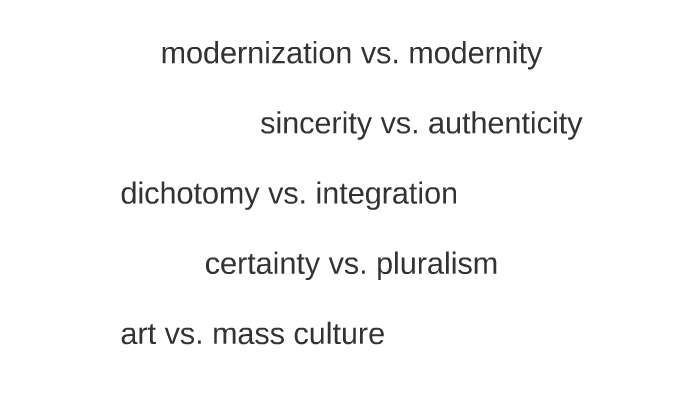modernization vs. modernity by Allison Craig on Prezi