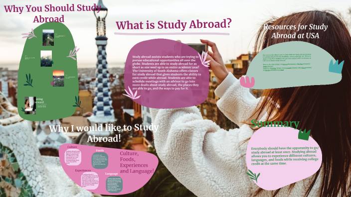 FYE Project by Taniya Truss on Prezi