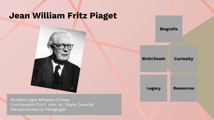 J.Piaget by Ligia-Mihaela Cristea on Prezi