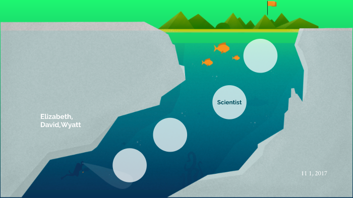 The water project by Elizabeth Funchess on Prezi