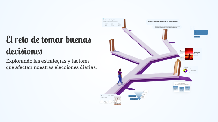 El reto de tomar buenas decisiones by Iker Eliek on Prezi