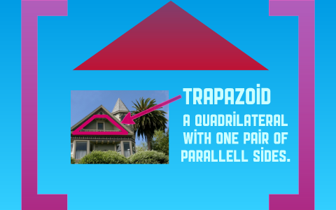 Geometry In Our World by Olivia Lin on Prezi