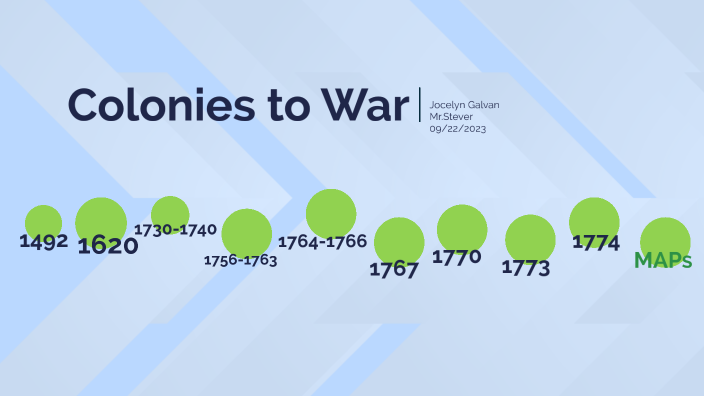 Colonies to War Timeline by jocelyn galvan on Prezi