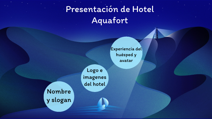 Presentación de Hotel Aquafort by Tomas Duran on Prezi