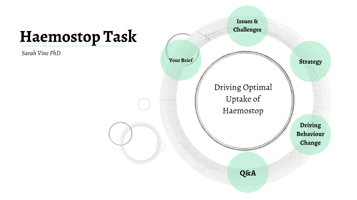 180420_Haemostop Test_Sarah Vine by Sarah Vine on Prezi