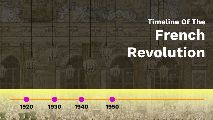 Timeline of the French Revolution by Julia Cochingco on Prezi
