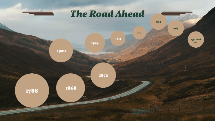 Voter rights Timeline by Emma Soukup on Prezi