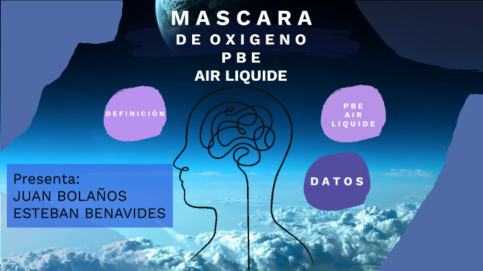 PBE Air Liquide by Esteban Benavides on Prezi