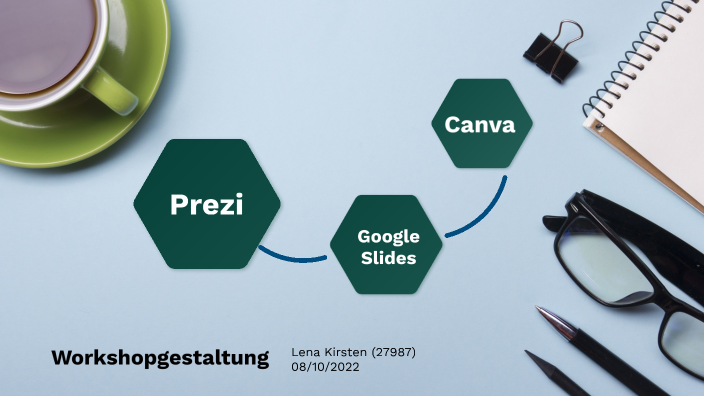 Prezi, Google Slides und Canva by Lena Kirsten on Prezi