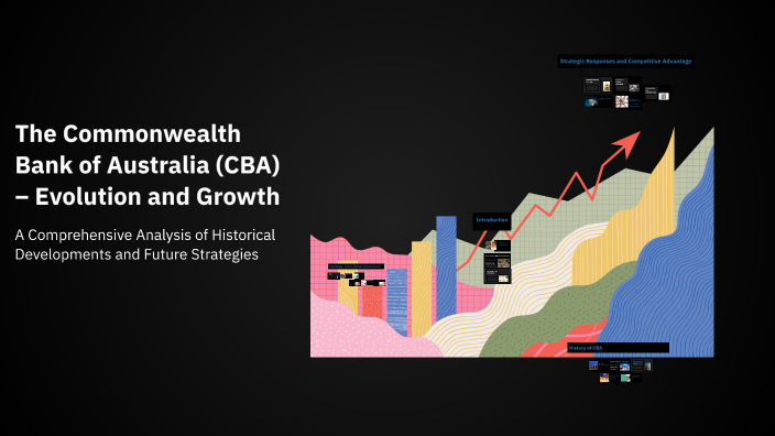 The Commonwealth Bank of Australia (CBA) – Evolution and Growth by ...
