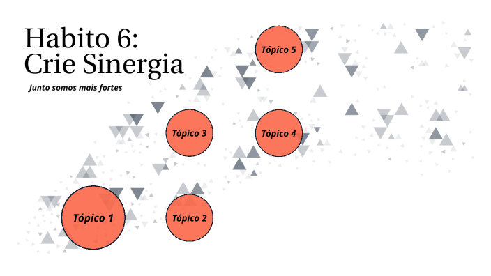 Hábito 6 : Crie Sinergia by Caua Moraes on Prezi