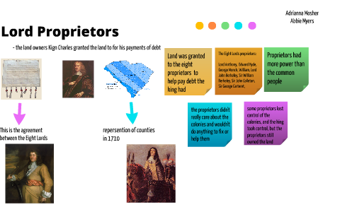 Lord Proprietors by on Prezi