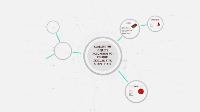 CLASSIFY THE OBJECTS ACCORDING TO : COLOUR, TEXTURE, SIZE, S by Green ...